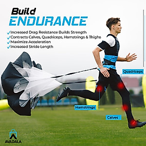 Speed & Agility Training Equipment - 22 Piece Set - Complete Football Practice Equipment Kit - Ladder, Hurdles, Cones, Parachute, Bands, Rope, and Carry Bag - Soccer & Football Drill Equipment