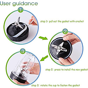 (Pack of 2) Blender Replacement Parts 7 Fins Extractor Blade Assembly with Rubber Gasket Compatible with Nurti Ninja Blenders Auto iQ BL480 BL482 BL642 BL682 NN102