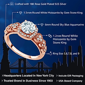 Gem Stone King 18K Rose Gold Plated Silver Sky Blue Aquamarine Ring For Women (1.07 Cttw, Gemstone Birthstone, Available In Size 5, 6, 7, 8, 9)