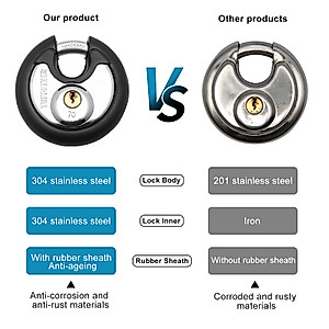 Tuff4ever 70mm Disc Padlock with Stainless Steel 3/8-Inch Shackle Heavy Duty Lock Round Outdoor Lock Storage Unit Lock Black Rubber Bumper with 3 Keys