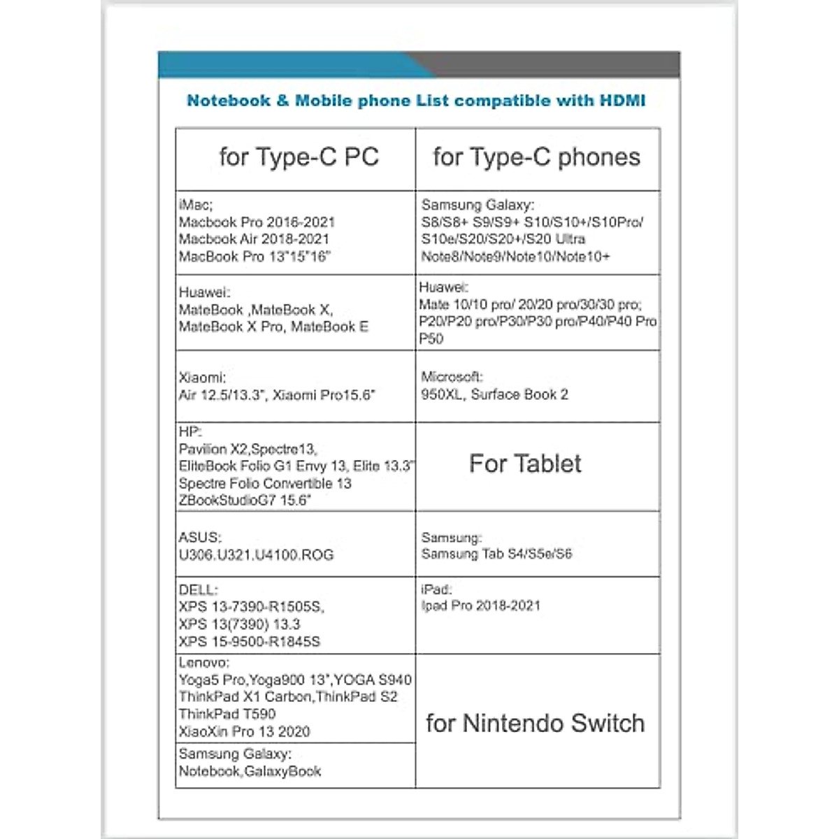NOV8Tech USB C Hub, 11 in 1 USB Hub 3.0 Adapter Dongle for M1 MacBook Pro Air, Windows Laptop and Other Type C Devices, 4K HDMI, 100W USB C Dock PD, Micro SD & 2X SD, 2X USB 3.0, 3X USB 2.0