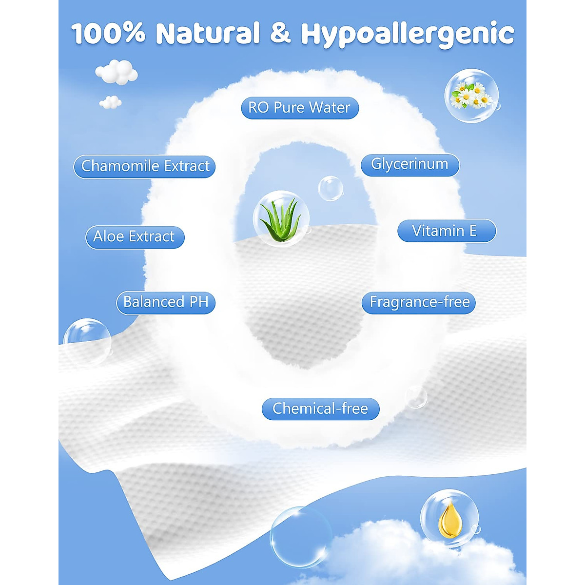 Pawaboo 400 Dog Wipes for Paws and Butt Ears Eyes | Organic Pet Wipes for Dogs | Unscented Hypoallergenic Dog Wipes Cleaning Deodorizing | Extra Thick Paw Wipes for Dogs Cats Pets