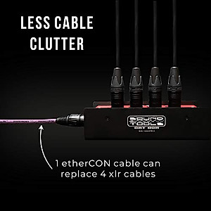 CAT Box MX - Male XLR Stage Box with Analog Audio Over Shielded CAT Cable. Send 4 Channels of Audio, DMX, Clear-Com or AES.