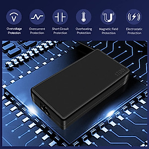 170W AC Adapter for Lenovo LOQ, Legion 5, ThinkPad P1 P50 P51 P52 P53 P70 P71 P73 T15g T15p P15v P15g P15 P17 X1 Laptop Charger Power Supply Cord