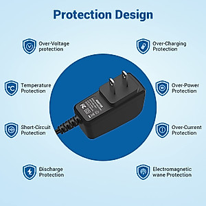 for Braun Charger, 12V Charger Cord for Braun Series 7 9 3 5 1 XT5 Electric Razor Replacement Compatible with Braun Trimmer Wall Power Supply Charging Cord US Adapter