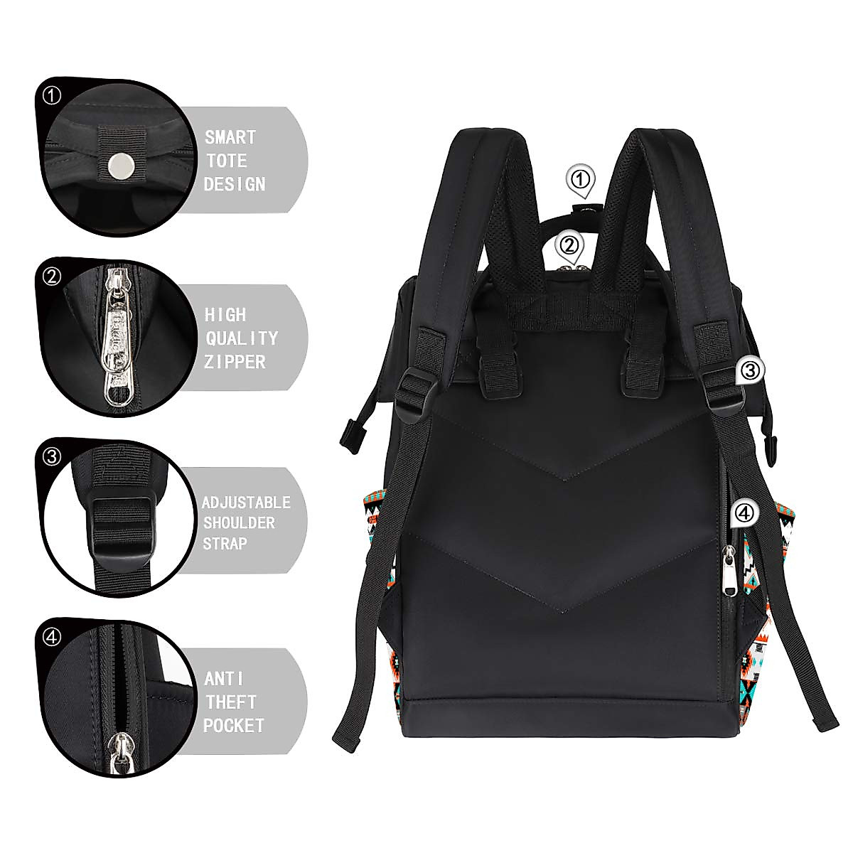 TropicalLife Ethnic Geometric Boho Diaper Backpack Large Capacity Baby Bags Multi-Function Zipper Casual Travel Backpacks for Mom Dad Unisex