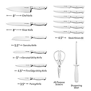 Sabatier 15-Piece Forged Triple Rivet Knife Block Set, High-Carbon Stainless Steel Kitchen Knives, Razor-Sharp Knife set with Acacia Wood Block, White Handles