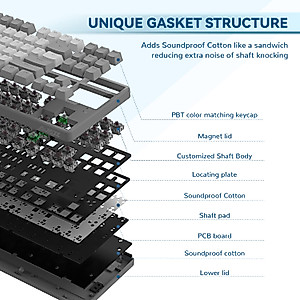 MAGIC-REFINER AK873 Gaming Keyboard,Rainbow Led Backlit,Hot-Swappable,PBT Keycap,75% TKL Layout,Ergonomic Mechanical Keyboard with Custom Coiled USB/Type-C Aviation Cable(Blue Grey/Brown Switch)