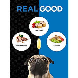 Horbäach Omega 3 Fish Oil for Dogs | 180 Softgels | Mega Pup for Optimal Pet Health & Wellness | Lemon Flavor | Non-GMO, Gluten Free Supplement | by River & RULA