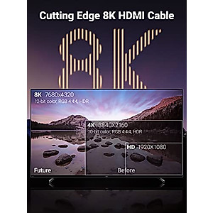 UGREEN 8K HDMI Cable 2.1 6.6FT 48Gbps Ultra High Speed HDMI Cord Braided 8K@60Hz 4K@120Hz, eARC HDR10 HDCP 2.2&2.3 HDMI Cable Compatible with PS5/Xbox Series X/Roku TV/HDTV/Blu-ray