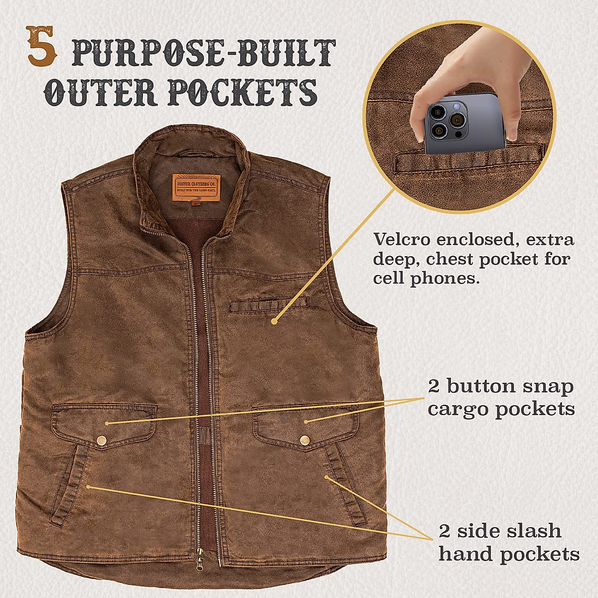 Driver Clothing Co. Men's Heavy Gauge Poly Canvas Utility Work Vest with Soft Flannel Lining and Wax Oil Weather Resistant Finish | 5 Outer Pockets and 3 Inner Pockets | Distressed Brown | XX-Large