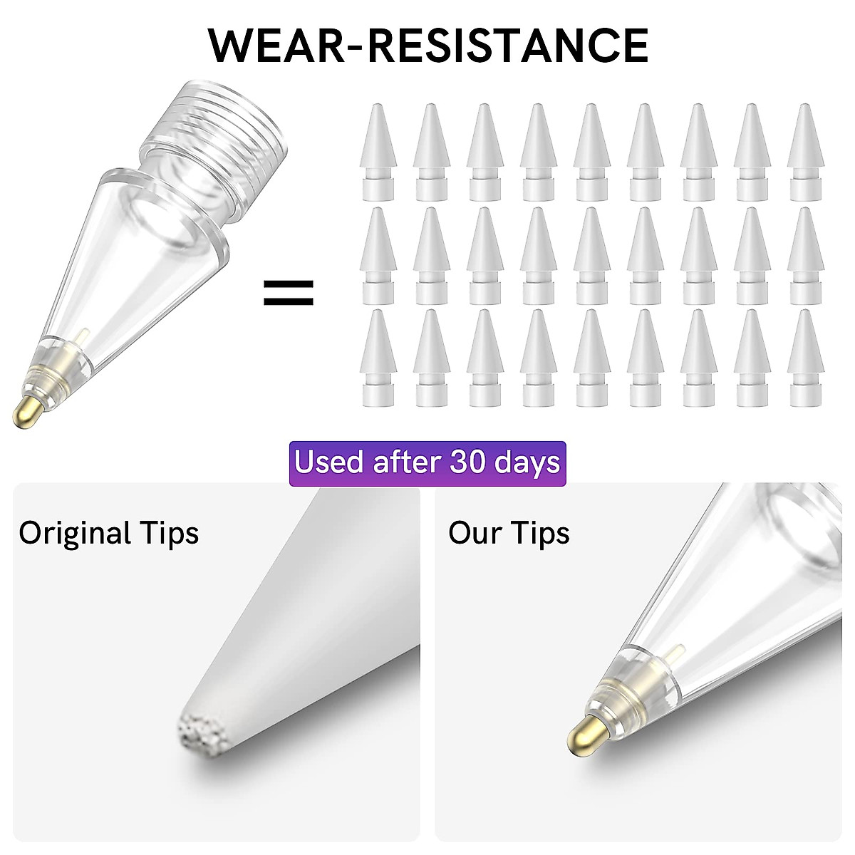 Apple Pencil 2nd Generation Case + 2 Pack Apple Pencil Tips