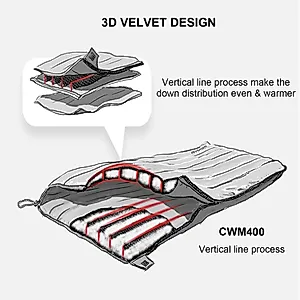 Naturehike Down Sleeping Bag 800 Fill Power Lightweight Compact for Backpacking Camping Hiking Traveling with Compression Sack (Dark Blue(42.8℉), Large（78.7" L x31.5 W）)