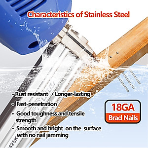 SITLDY 18 Gauge Stainless Steel 304 Brad Nails 900-Pack (3/4", 1-1/4", 2", 300 Pcs of Each Size), Assorted Size Project Pack, for Pneumatic, Electric Brad Nailers
