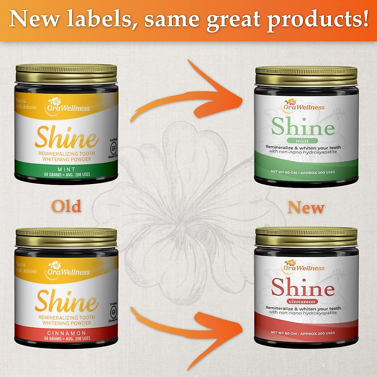 OraWellness Shine Remineralizing Natural Teeth Whitening Powder in Mint + Nut Free Healthy Mouth Blend Organic Toothpaste & Mouthwash Alternative Tooth Oil