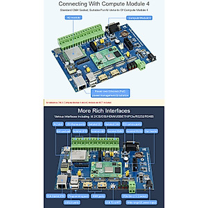 Waveshare Compute Module 4 Industrial IoT Base Board for All Variants of Raspberry Pi CM4 Global 5G/4G/3G/2G Cellular Network Support