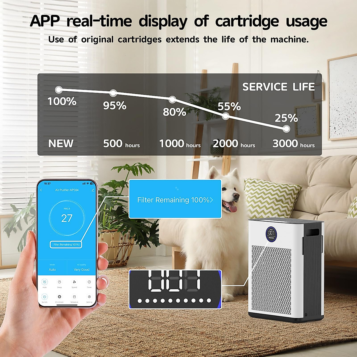 FRESHDEW Air Purifier Fliter Replacement, H14 HEPA Air Filter High Filtration Filter Suitable AP304 for Dust, Pet Dander, Smoke, Pollen for Bedroom and Office- Standard Version 2PCS(PET Filter)