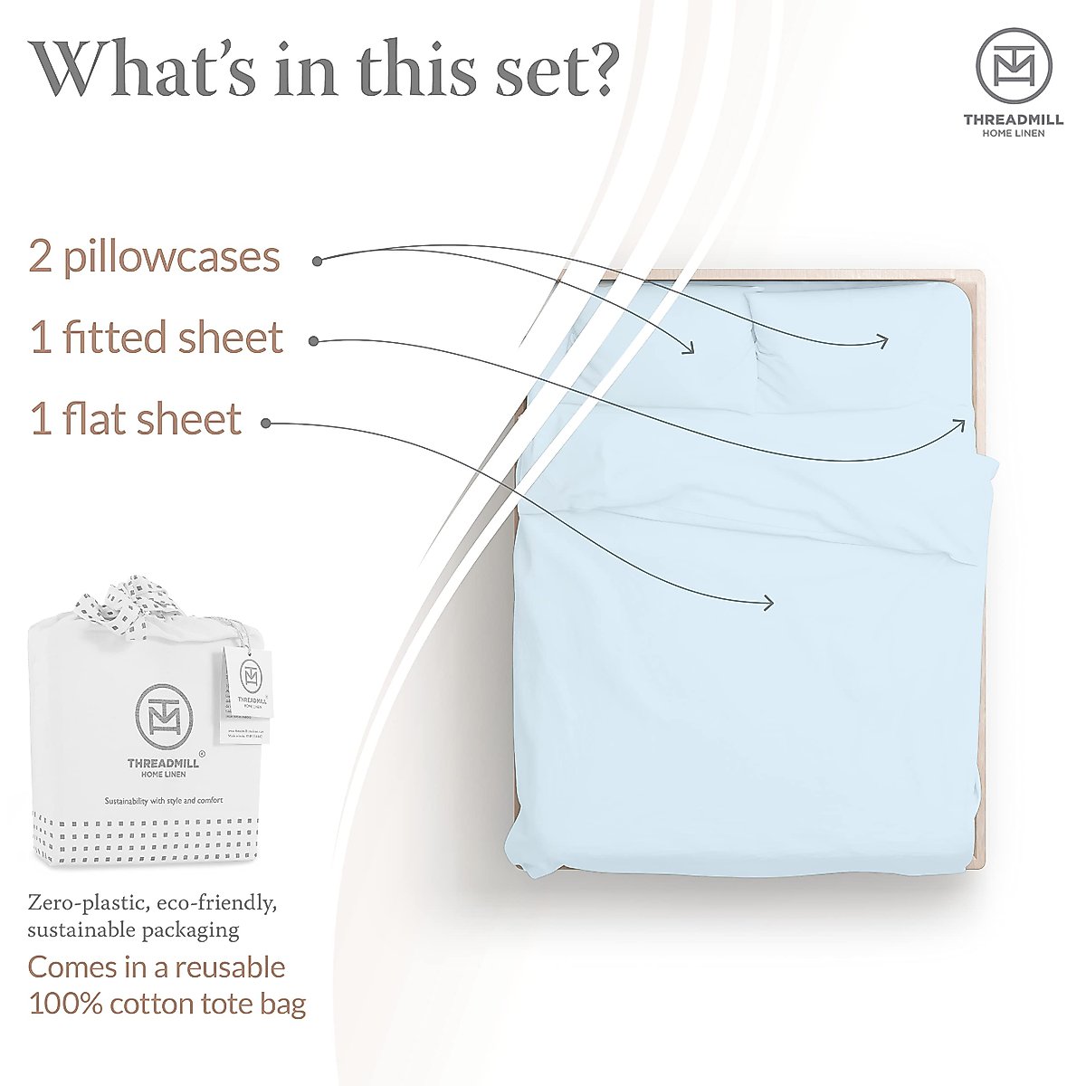 Threadmill Full Size Sheet Set | 100% Cotton Sheets | Solid Sateen Full Bed Sheets Set with 16' Elasticized Deep Pocket | Soft Breathable 4-Piece Cooling Sheet Set | Light Blue
