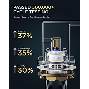 FORIOUS Bathroom Faucets, Black Bathroom Faucet 3 Hole, Waterfall Matte Black Bathroom Faucet with Pop-up Drain and Supply Lines, 8 Inch Widespread 2 Handle Faucet for Bathroom Sink Vanity RV