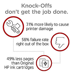 HP 60 | 2 Ink Cartridges | Tri-color | Works with HP DeskJet D2500 Series, F2430, F4200 Series, F4400 Series, HP ENVY 100, 110, 111, 114, 120, HP Photosmart C4600 Series, C4700 Series, D110a |CC643WN