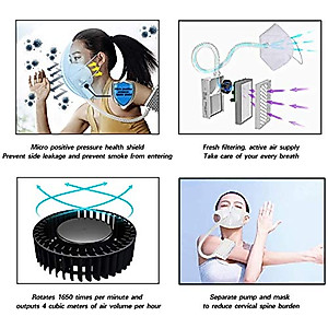 Breathe Freely Promotion! BROAD Airpro Mask Powered Air-Purifying Respirator