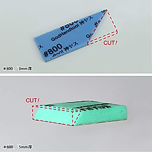 GodHand Kamiyasu Special Assortment Set GH-KS-SP for Plastic Models