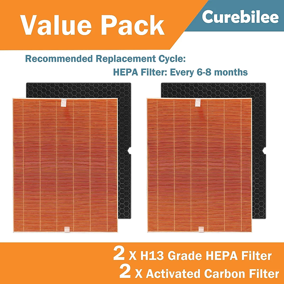 116131 True HEPA Replacement Filter I Compatible with Winix C555 Air Cleaner Purifier, H13 Grade True HEPA Filter, Compares to Winix 116131 Filter I (2 Set)