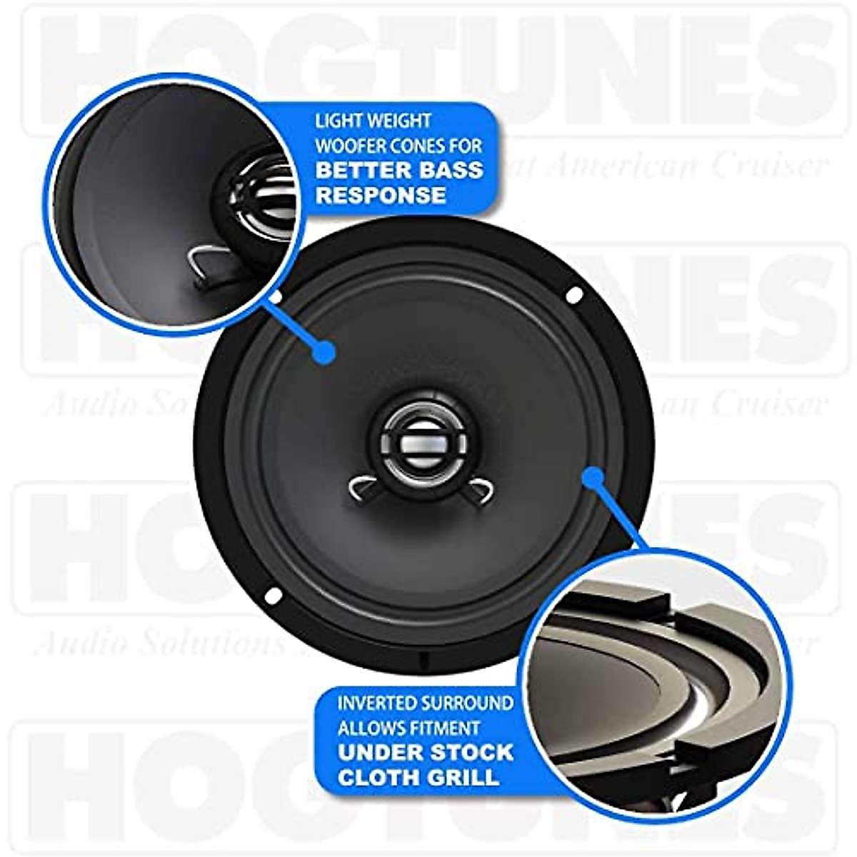 Hogtunes 462R-RM Gen4 6.5" 2 Ohm Replacement Rear Speakers with Grills for 2014+ Harley-Davidson Ultra/Trike Models 462R-RM