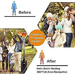 RICHRYCE 47,000 BTU Patio Heater,Outdoor propane heater with Auto Shut off Tilt Protection and Wheels,Gas Heaters for Outside, Garden, Courtyard…