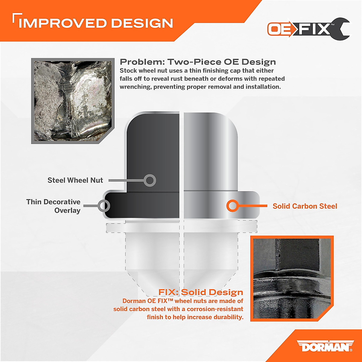 Dorman 611-074.40 Wheel Nut M12-1.50 Dometop - 19mm Hex, 31mm Length Compatible with Select Models, 40 Pack (OE FIX)