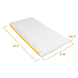 LBG Products Window AC Foam Insulation Panel Kit,Pack of 2 Insulated Air Conditioner Side Panels,18in High x 9in Wide x 7/8in Thick