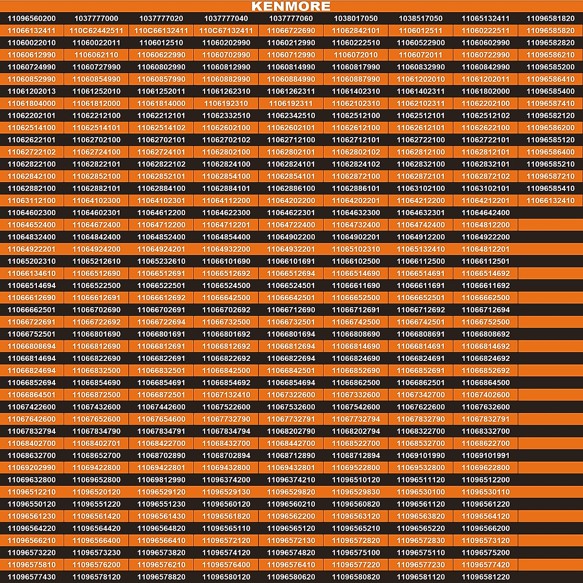 2024 Upgraded 279838 Dryer Heating Element W10724237 3403585 For Whirlpool wed4815ew1 Kenmore 110 Cabrio May.tag Roper red4516fw0 Amana Admiral aed4675yq1 Thermostat Fuse Kit 3387134 3977393 byRomalon