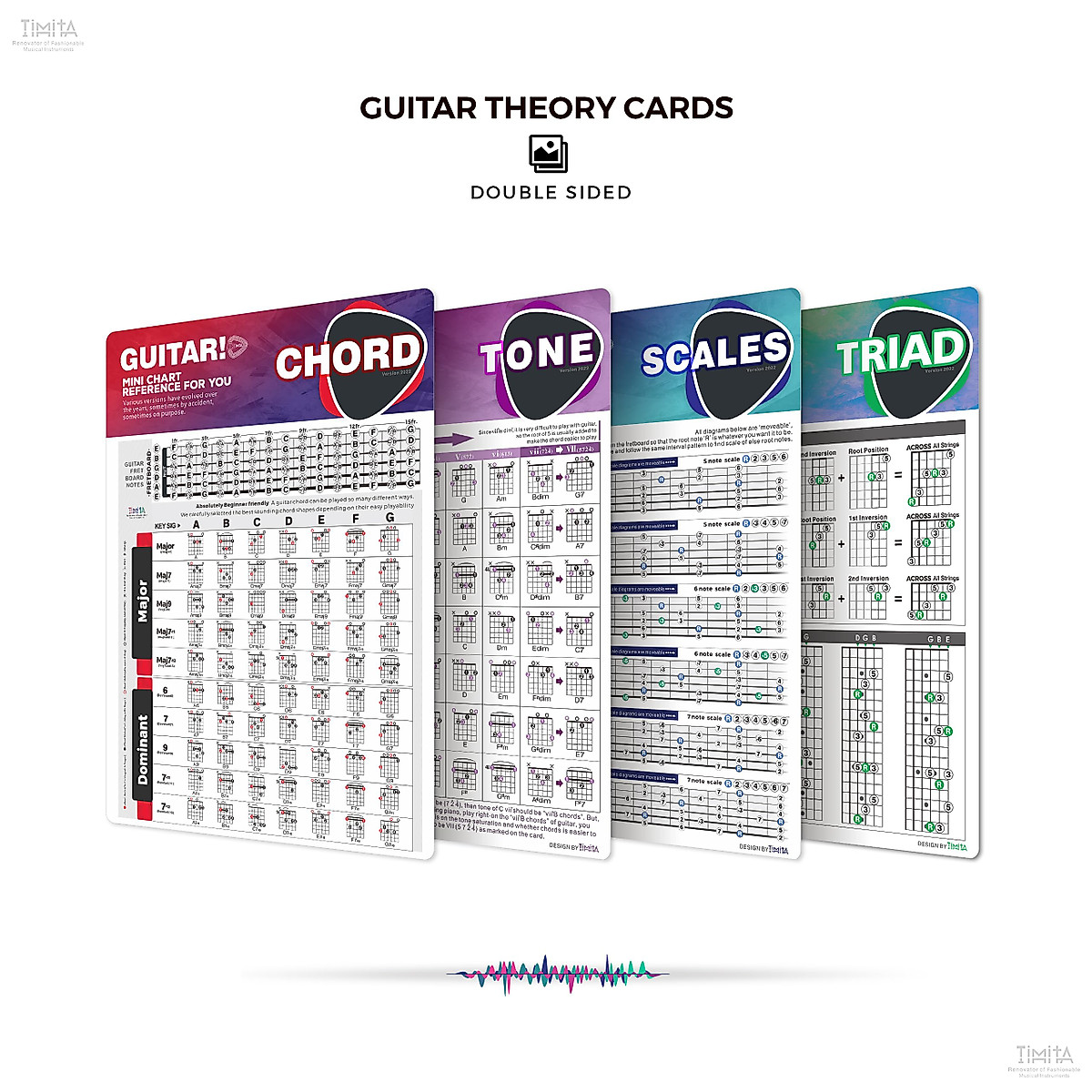 Guitar Chord Cheat Sheet Cards, Guitar Theory Chart of Chords Progression Scales Diagram Circle of Fifths Pattern Freboard Notes, 6 x 8 inches Mini Guitar Chords Chart Cheatsheets