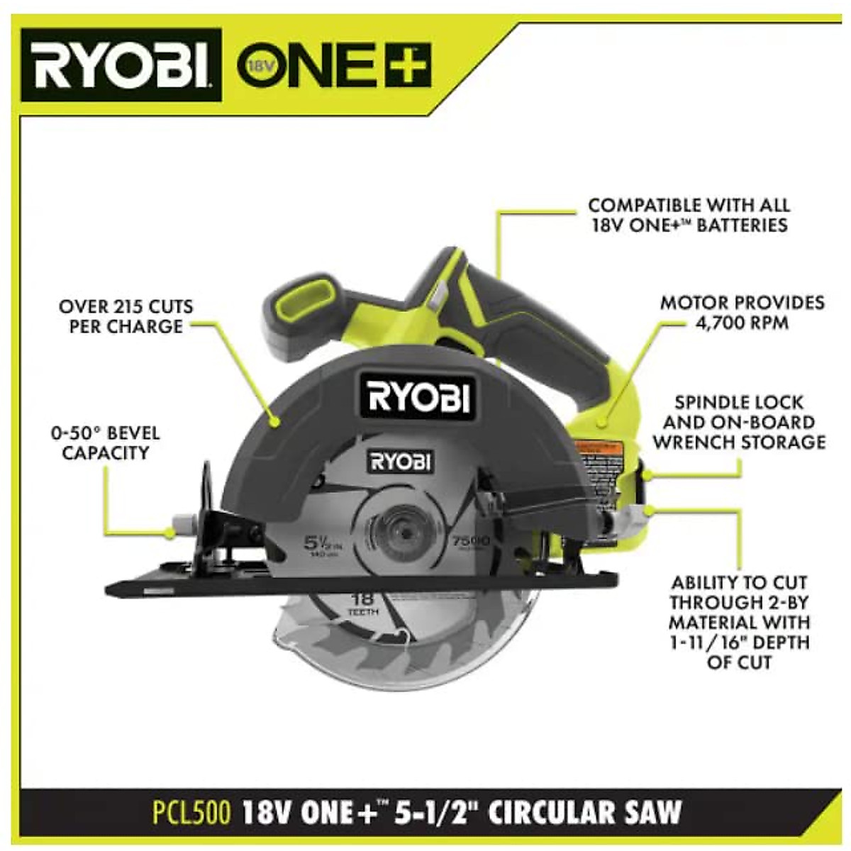 ONE+ 18V Cordless 4-Tool Combo Kit with 1.5 Ah Battery, 4.0 Ah Battery, and Charger