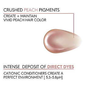 Watercolors INTENSE Semi Permanet Color Depositing Shampoo. Sulfate & Paraben Free to Maintain & Enhance Hair Color 8 fl oz - PEACH