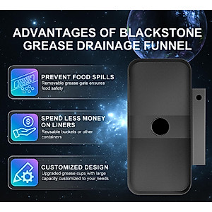 Upgrade Rear Blackstone Grease Catcher,Blackstone Grease Trap with Separate Magnetic Grease Gate for Blackstone,Innovative Blackstone Griddle Accessories,Compatible with Blackstone 36"