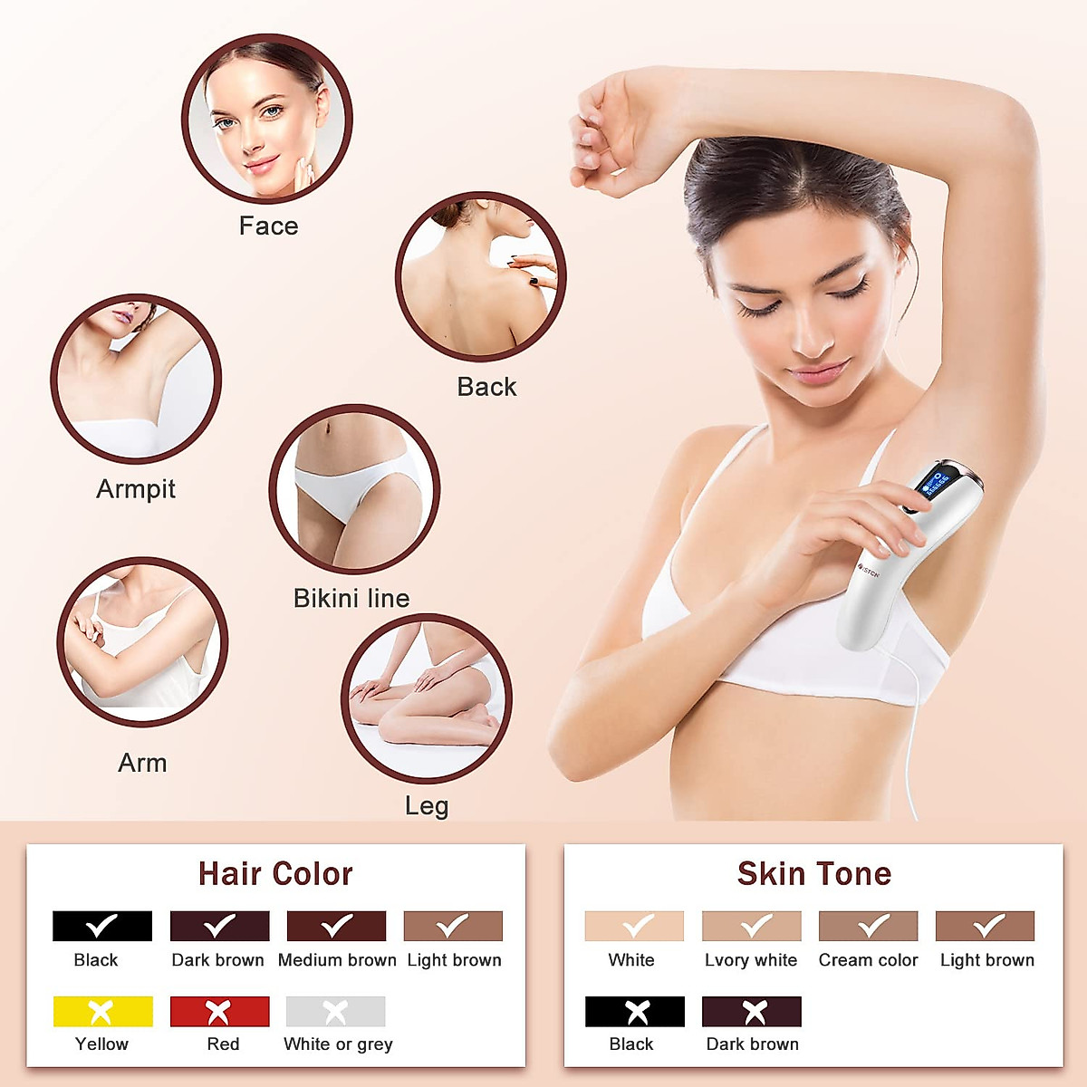at-Home Hair Removal for Women & Men, Upgraded to 999,999 Flashes Laser Permanent Painless Hair Removal Device for Facial Whole Body