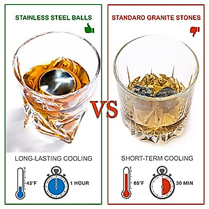 Whiskey Decanter and Stones Gift Set for Men - Whiskey Decanter, 2 Twisted Whiskey Glasses, 2 XL Stainless Steel Whisky Balls, 2 Slate Coasters, Special Tongs & Freezer Pouch in Pinewood Gift Box