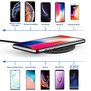 UrbanX OptiPad Fast Wireless Charger Pad for Motorola Droid Turbo 2 / ThinkPhone/Defy 2 / Edge+ 5G UW (2022) / X30 Pro/Edge 30 Pro/Edge (2022) / Edge 30 Ultra / 10W Fast-Charging Soft Touch Top