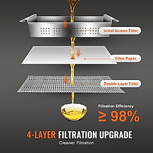 VEVOR Deep Fryer Filter 38 L/80 LBS/10 Gal, Frying Oil Filter System Machine 300W, Deep Fryer Oil Filter 10 L/min, Cooking Oil Filter Pump & Oil Hose, Mobile Fryer Filter 110V Kitchen Restaurant