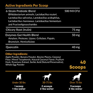 Kayode Lickable Probiotics for Dogs - Strong Dog Digestive Aid & Dog Diarrhea Relief. for Dog Lick Mats Or As Food Topper. Tasty Banana Coconut Flavor. 7 Dog Probiotic Strains.