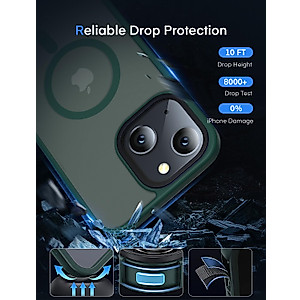 Mgnaooi Magnetic Case for iPhone 13 Mini Case [MIL-Grade Drop Tested & Compatible with MagSafe] Translucent Matte Back with Aluminum Alloy Keys, Shockproof Phone 13 Mini Case 5.4 Inch, Green