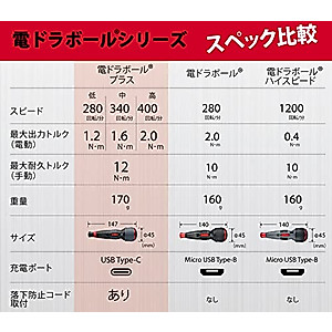 Vessel Electric Ball Grip Screwdriver Plus 3 Stage Switching Mode, 1 Bit Included, Electric Ball Plus 220USB-P1