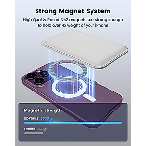 SOFTGAS Magnetic Phone Wallet for Apple MagSafe, Card Wallet Holder for iPhone 15 Pro Max/15 Plus/15 Pro/15, 14 Pro Max/14 Plus/14 Pro/14, 13 Pro Max/13 Pro/13, 12 Pro Max/12 Pro/12, Snow White