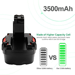 Shentec 3.5Ah 12V Replacement Battery Compatible with Bosch BAT043 BAT045 BAT046 BAT049 BAT120 BAT139 2607335249 2607335261,Ni-MH Battery Pack