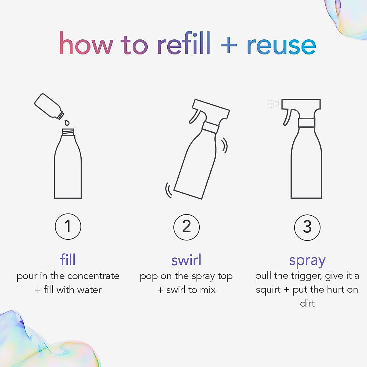 Method All-Purpose Cleaner Concentrates Refills, French Lavender, 4 Recyclable 1 fl oz Refills