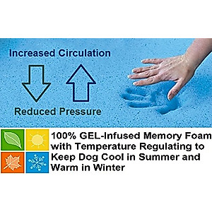 Dogbed4less XL Orthopedic Waterproof Memory Foam Dog Bed with Durable Denim Cover for Large Dogs and Extra Pet Bed Cover, 47X29X4 Fits 48X30 Crate
