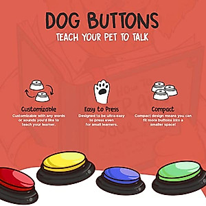 Dog Buttons for Communication – Talking Pet Button Set – Teach Dogs to Communicate – Train Pets with Recordable Voice Commands – Connect, Bond & Have Fun – Colorful Behaviour Aids for Puppies