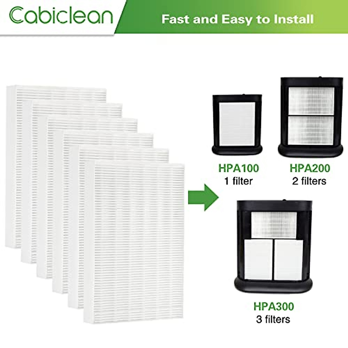 6 Pack HPA300 Filter R True HEPA Replacement Filters for Honeywell HPA300, HPA200, HPA100, HPA090 Series and HPA5300, Replacements for Honeywell Filter R (HRF-R3 & HRF-R2 & HRF-R1) White
