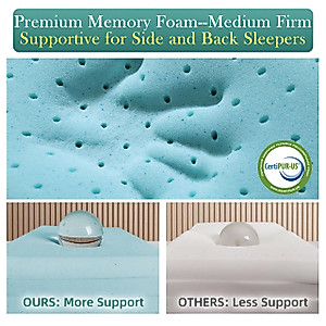 LOFE Adjustable Memory Foam Pillow - 4 Height from 1.2 to 4.8in, Cervical Pillow for Neck Pain Relief, CertiPUR-US Neck Support Pillow for Side Sleepers, Back/Stomach Sleepers, a Removable Cool Cover